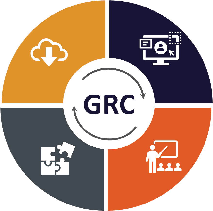GRC Tools: Important factors and considerations | Resources